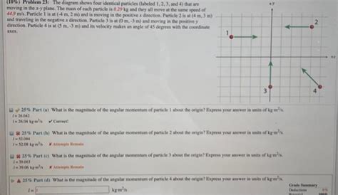 solved 10 problem 23 the diagram shows four identical