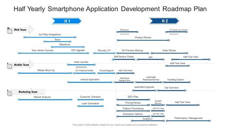 Half Yearly Smartphone Application Development Roadmap Plan Icons