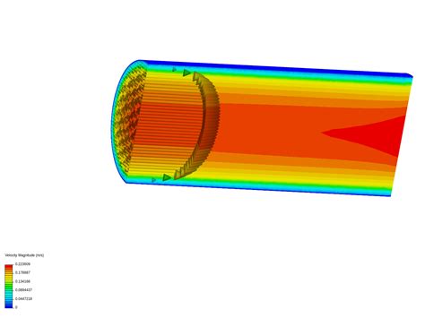 Pipe Flow By Obiwankaganobi SimScale