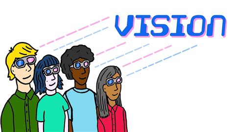 How To Facilitate A Team Vision Workshop Teams Workshop Visions