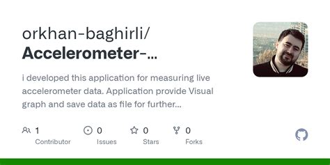 Github Orkhan Baghirliaccelerometer Visualizer Datalogger I