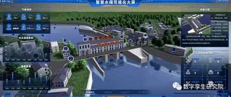 用数字孪生技术构建 智慧防线”——智慧水闸应用案例水利工程闸门设备