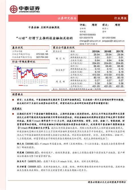 互联网金融周报：“心动”行情下主推科技金融相关标的