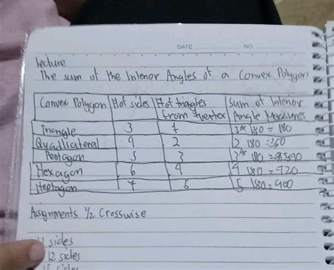DATE NO Lecture The Sum Of The Intenor Angles StudyX