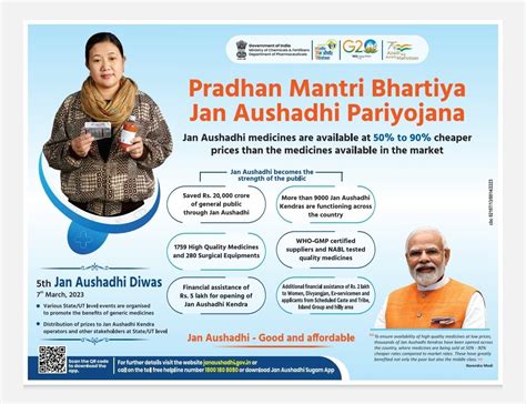 Ministry Of Health On Twitter Rt Pibmumbai As We Observe
