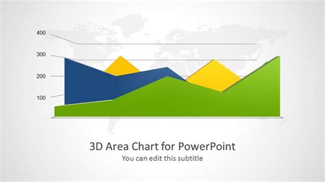 3d Area Chart For Powerpoint Slidemodel