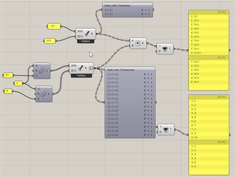 two data trees matching clarification grasshopper mcneel forum