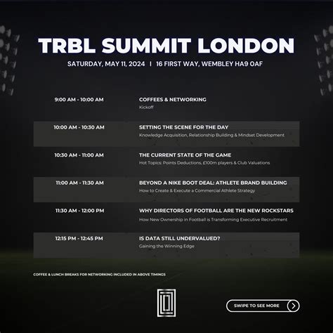 Ali Afzal Khan Llm On Linkedin Trbl