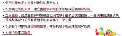 软件工程学习（八）一般 特殊关系 Csdn博客