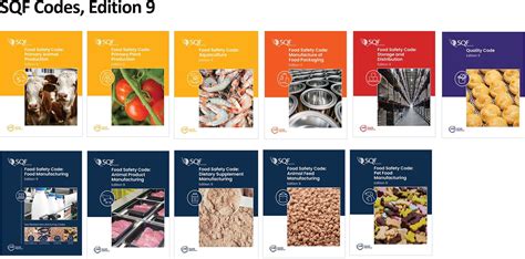 Sqf Edition 9 What You Need To Know Now