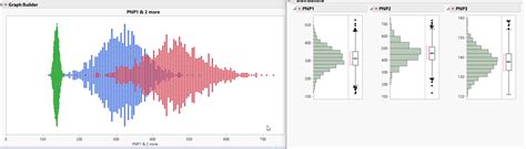 Side By Side Distribution Plots For Tall Table Jmp User Community