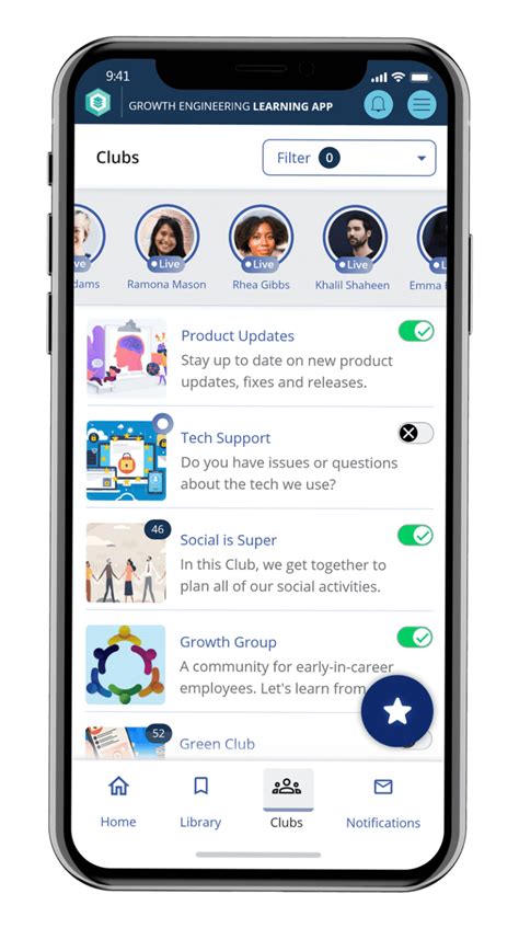 Constructivism Your Guide To Constructivist Learning Theory Growth Engineering