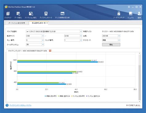 Minitool Partition Wizard