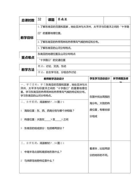 湘教版地理七年级下册 第七章 第一节 东南亚 教案表格式 21世纪教育网 二一教育