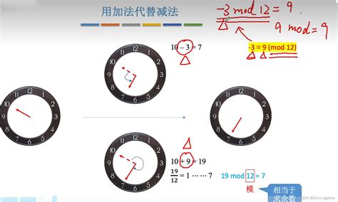 计算机组成原理及知识图谱（史上最详细）计算机的各个部件之间的关系图 Csdn博客
