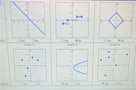 Solved Graph 4 Graph 5 Graph 6