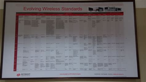 Index Of BE ECE Lab Lab Photos