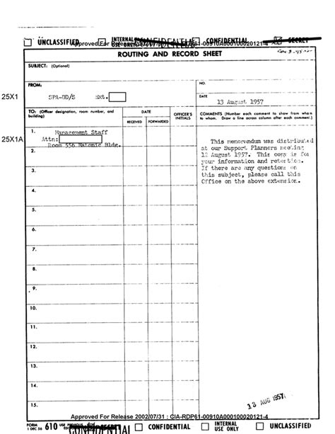 Routing And Record Sheet Documentcloud