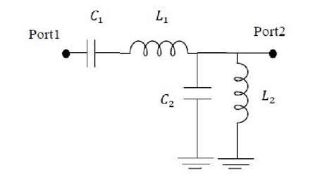 A Second Order Bandpass Filter Where The Inductors And Capacitors Are