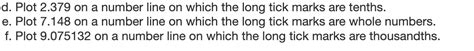 Solved D ﻿plot 2379 ﻿on A Number Line On Which The Long