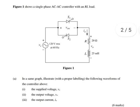 Solved Figure 1 Shows A Single Phase Ac−ac Controller With
