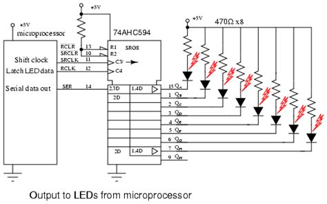 Shift Registers Serial In Parallel Out Sipo Conversion Shift Registers Electronics Textbook