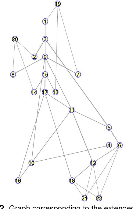 Figure 2 From Routing Optimization Of Small Satellite Networks Based On