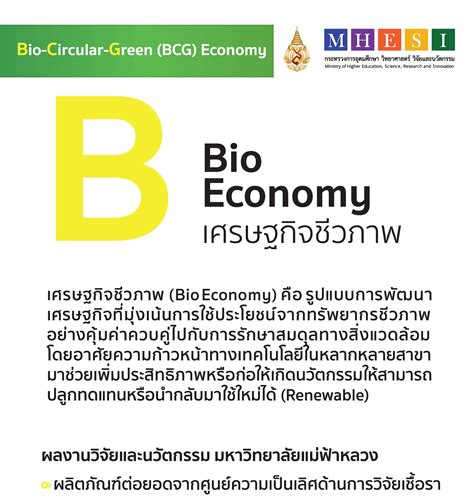 Bio Economy เศรษฐกิจชีวภาพ Mfu Sci2020