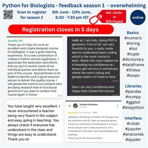 Dr Vipin Singh On Linkedin And The Feedback To My Workshops Has