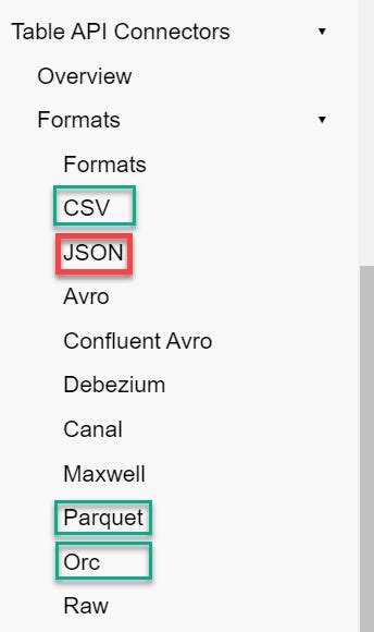 sqlconnector filesystem 【官方】百战程序员 it在线教育培训机构 体系课程在线学习平台