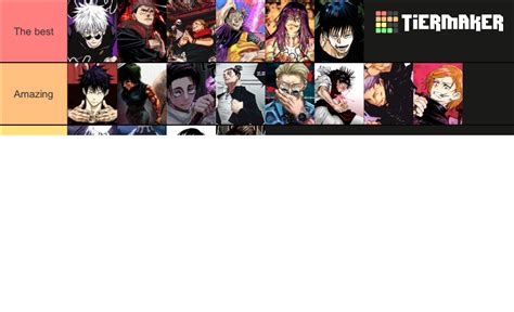 Jjk Characters Tier List Community Rankings Tiermaker