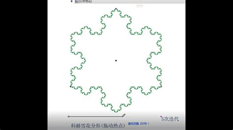 Fractals Are Interesting Mathematics Using Archicad Gdl Writing Fractal Algorithm Example