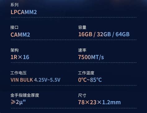 Longsys Unveils New Foresee Lpcamm2 Memory Up To 7500 Mt S And 64 Gb Capacities