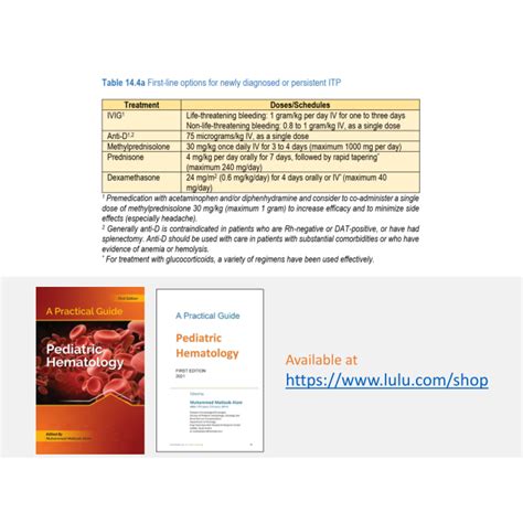 Second Line Options For Chronic Itp Treatment And Toxicity Download