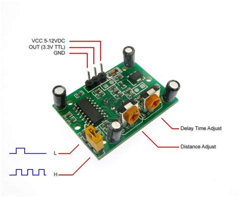 Beginner Engineer Comandare Un Sensore PIR