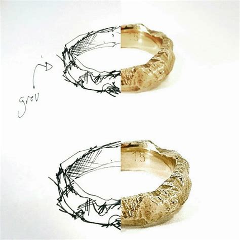 Ringen Som Symbol