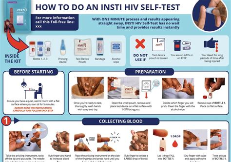 Eswatini How To Do An INSTI HIV Self Test Instructions PSI