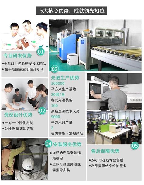 抗倍特板材每平方价格