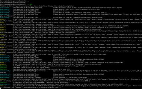 Dockerizing Jenkins Build Logs With Elk Stack Filebeat Elasticsearch Logstash And Kibana