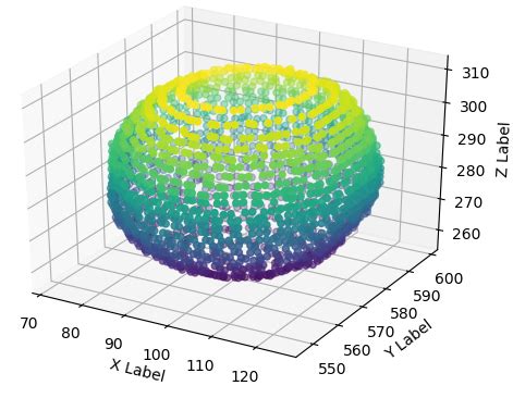 Numpy I Want To Generate A Mesh From A Point Cloud In Python Stack Overflow