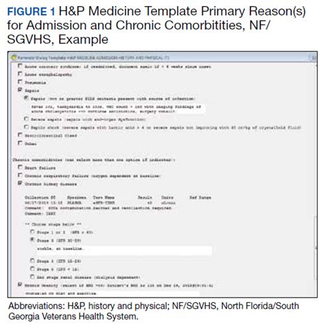 Template Design And Analysis Integrating Informatics Solutions To Improve Clinical