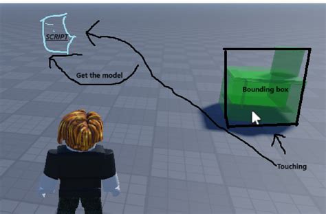 is there a function like getmodelsinboundingbox scripting support