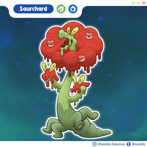 Saurchard A Speculative Evolution Of Dipplin Rfakemon