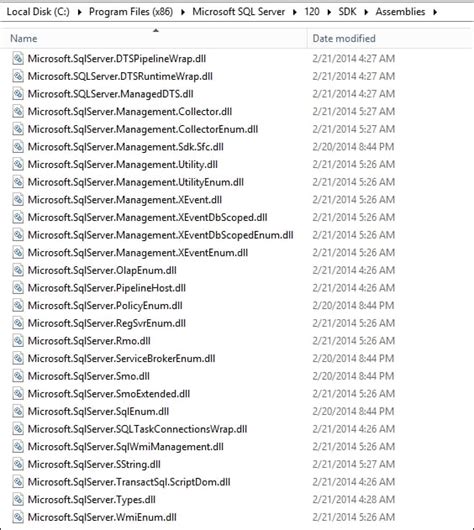 Sql Server 2014 With Powershell V5 Cookbook