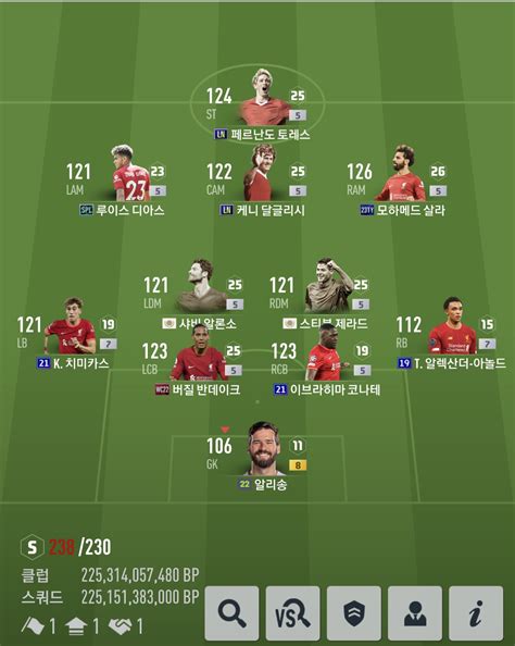 1조 2천억 급여240대비 리버풀 스쿼드… Ea Fc 온라인 에펨코리아