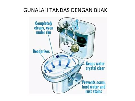 Jenis Jenis Pili Tangki Simbah Dan Sanitasi 1 2 Ppt