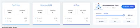 Using The Wp Compress Plugin To Improve Your Websites Speed Mainwp