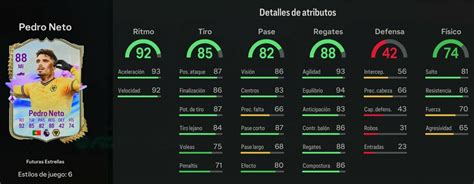 Ea Sports Fc 24 ¿merece La Pena Pedro Neto Future Stars Jugador Sbc