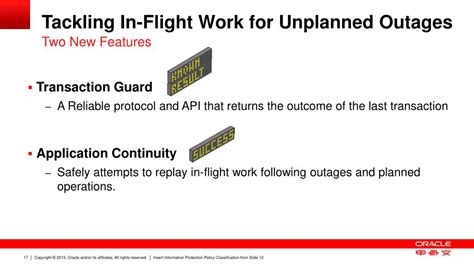 ppt oracle real application clusters rac 12 c powerpoint