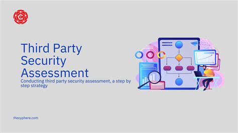 Third Party Security Assessement Secure Supply Chain